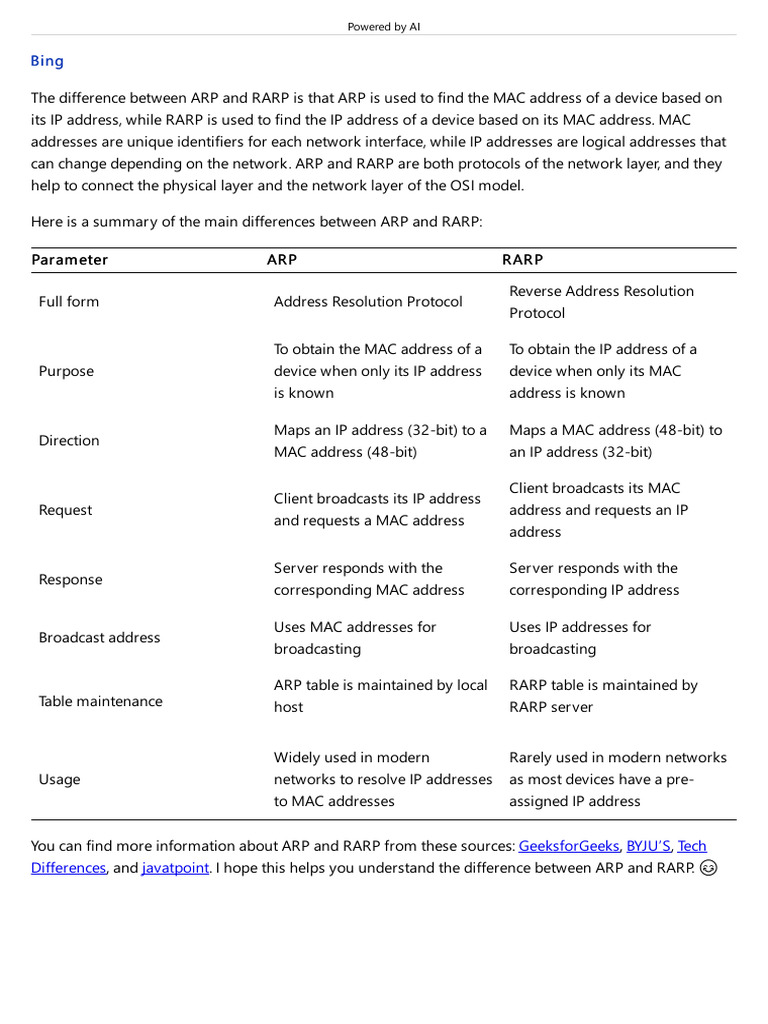Arp Vs Rarp Table | PDF
