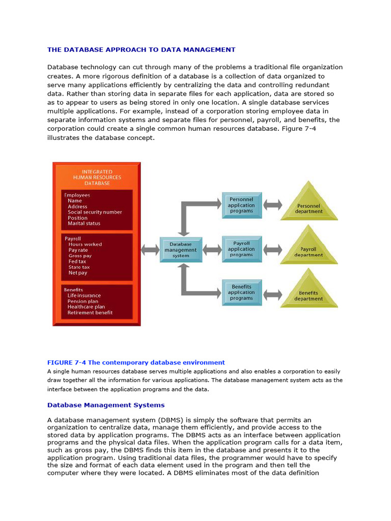 Unit 1 Lesson 2 The Database Approach To Data Management | PDF