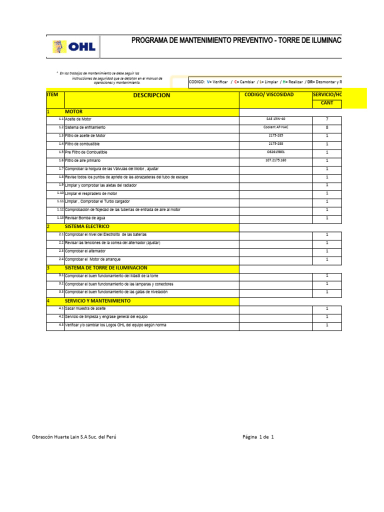 Torre de Iluminacion Terex RL4 | PDF