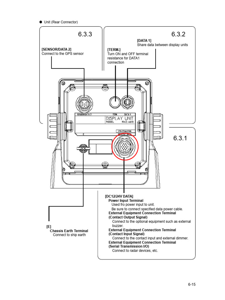 GPS JLR-8400 Display Unit. | PDF