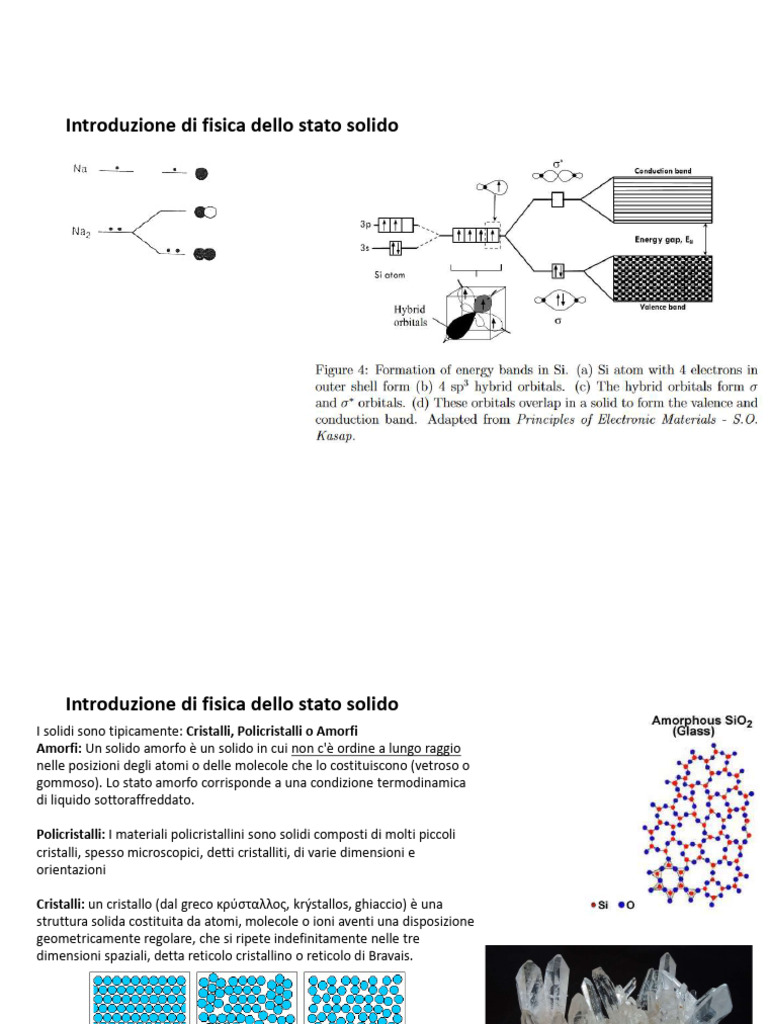 Introduzione Alla Fisica Dello Stato Solido | PDF