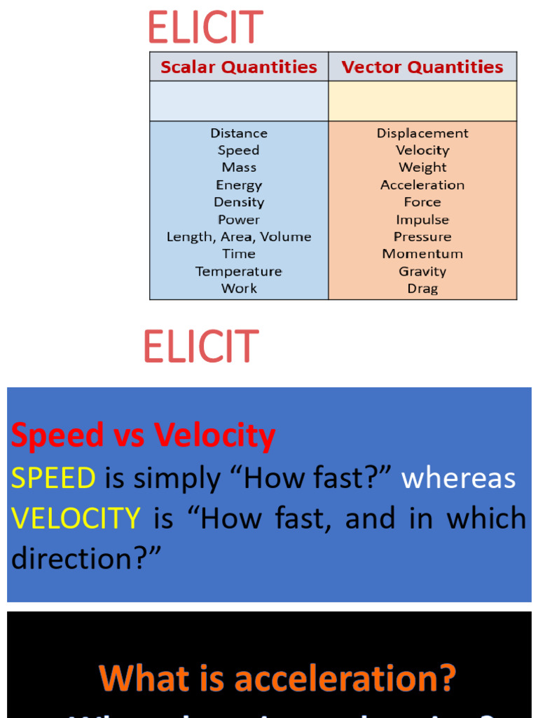 FORCES | PDF | Force | Acceleration