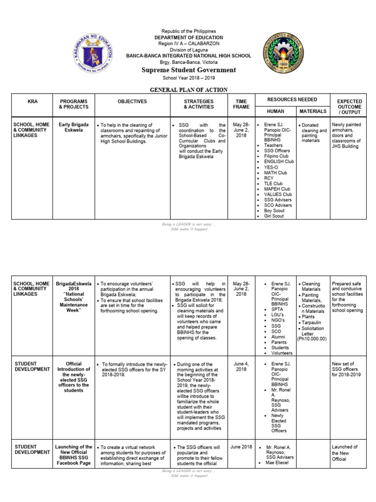 SSG 2018 2019 General Plan of Action | PDF