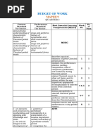 DLL Mapeh 9 - Q2 | PDF