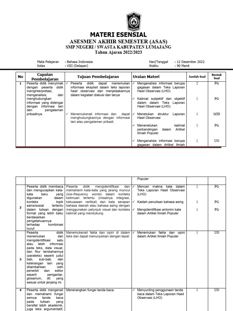 Format Materi Esensial Bin 8 | PDF