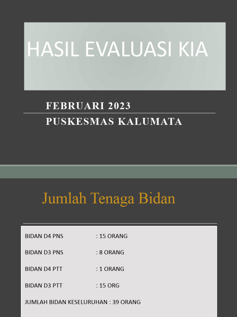 Hasil Evaluasi Kia Bulan Februari 2023 | PDF
