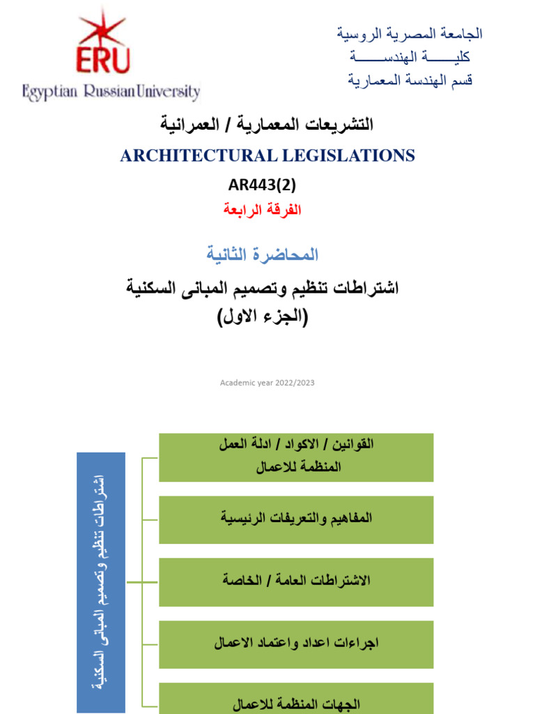 02 - Lecture - Architectural Design - Part 01 | PDF