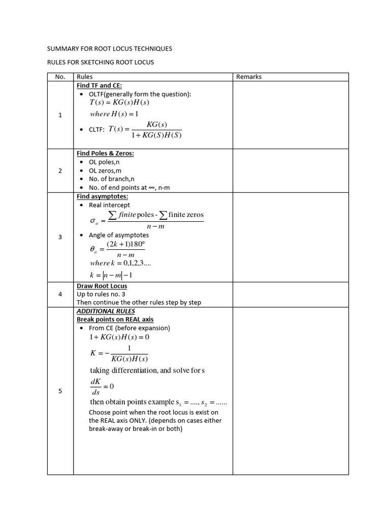 1.SUMMARY FOR RL SKETCHING TECHNIQUES(handout steps) | PDF