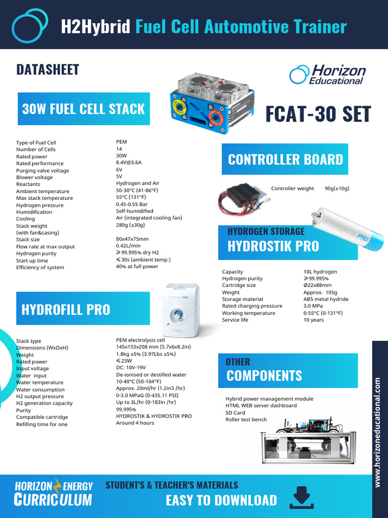 FCAT-30-Datasheet | PDF