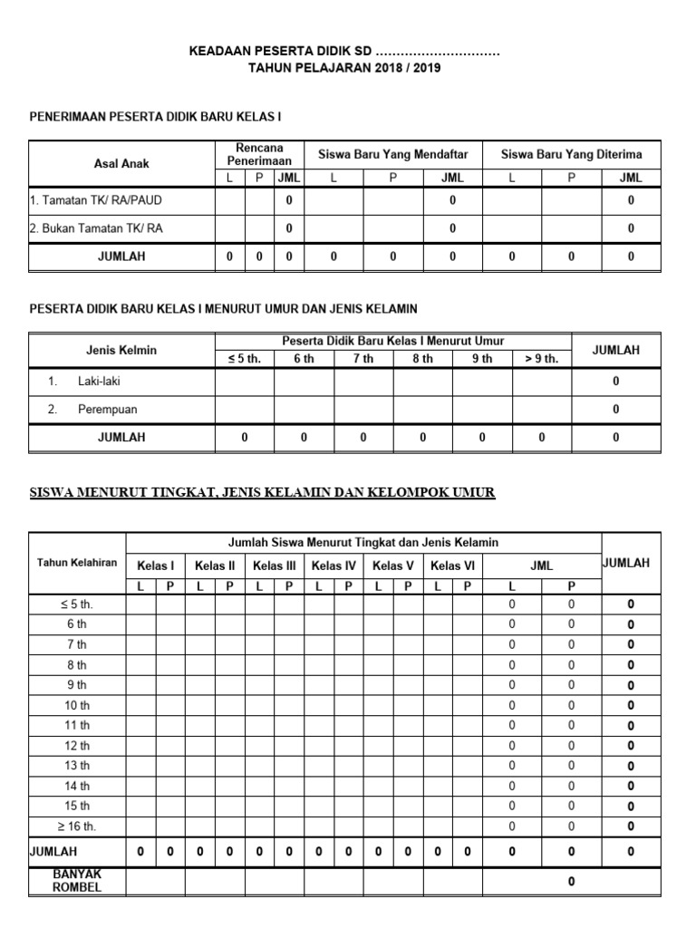 2-Format PPDB & Angka Melanjutkan SDN 2 Cieunteung | PDF