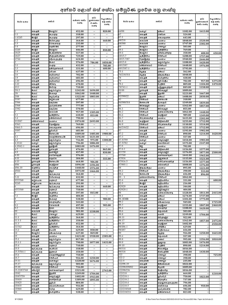 2023 Inter-Provincial Bus Fare List | PDF