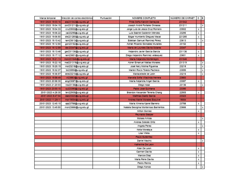 Test de Evaluación Natación | PDF