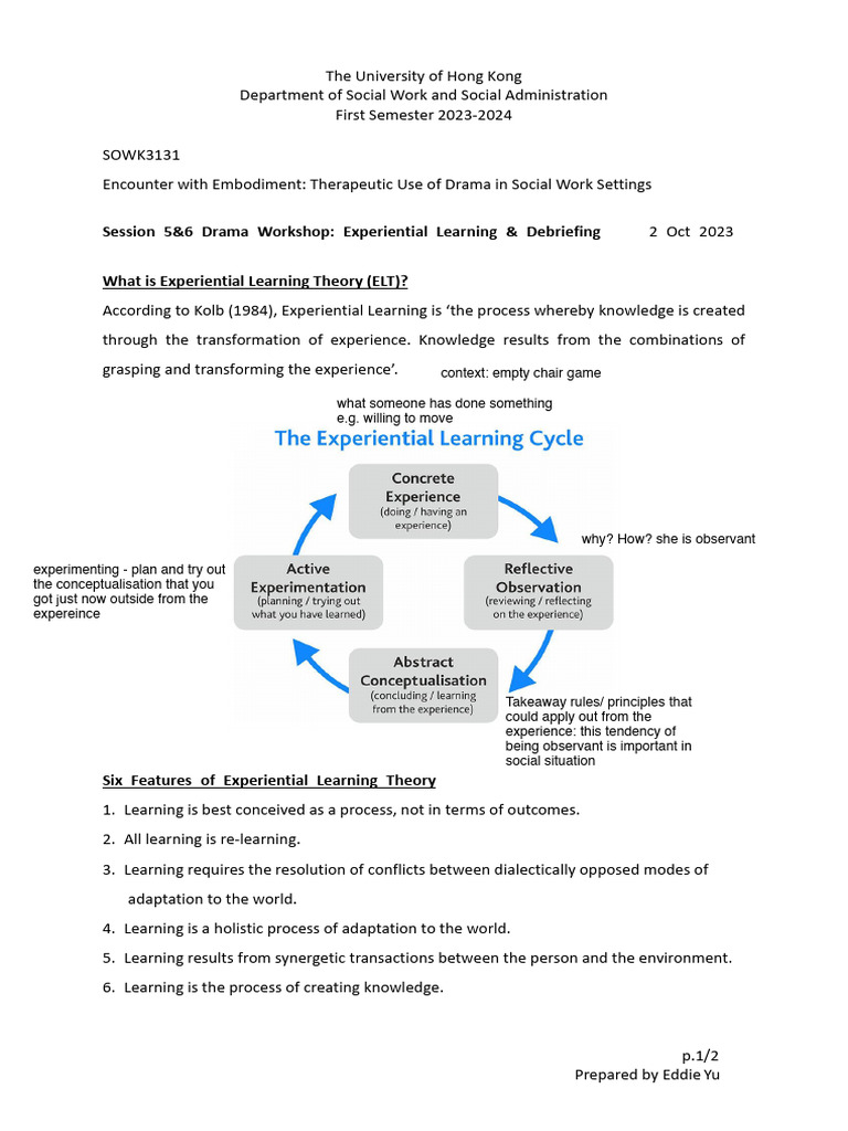 SOWK3131 L5.6 Experiential Learning Debriefing 2023.10.02 | PDF