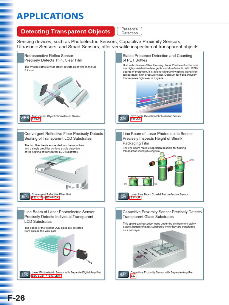 F-26 Detecting Transparent Object | PDF