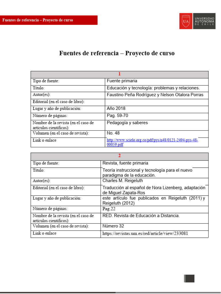 Trabajo Grupal Semana 5, Ciskey Huenchuleo y Jessica Beltrán | PDF