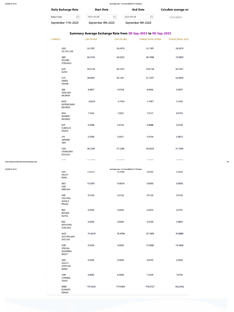 Exchange Rate - Commercial Bank of Ethiopia | PDF