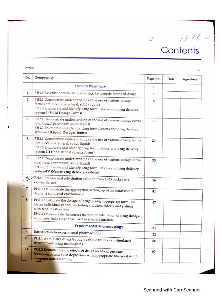 Pharmacology Practical Book | PDF