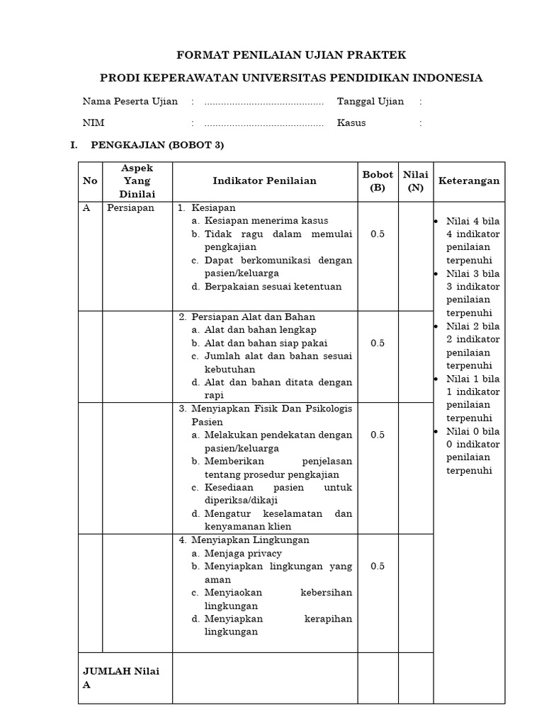 Format Penilaian Ujian Praktek | PDF