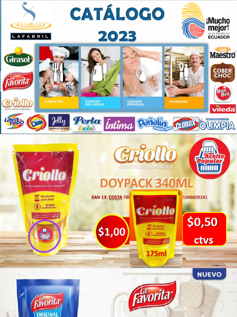 Catàlogo La Fabril S.A. 2023 | PDF