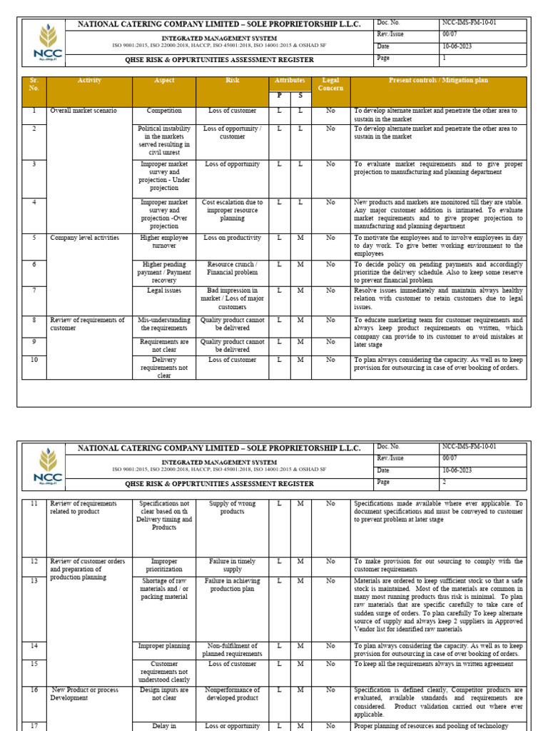 NCC-IMS-FM-10-01 - QHSE Risk & Oppurtunities Assessment Register Is7.0 ...