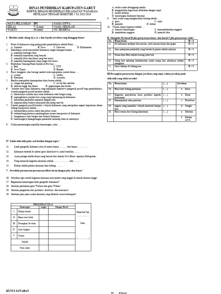 Soal Uts Ips Kelas 5 SMT 1 Tahun 2023-2024 | PDF