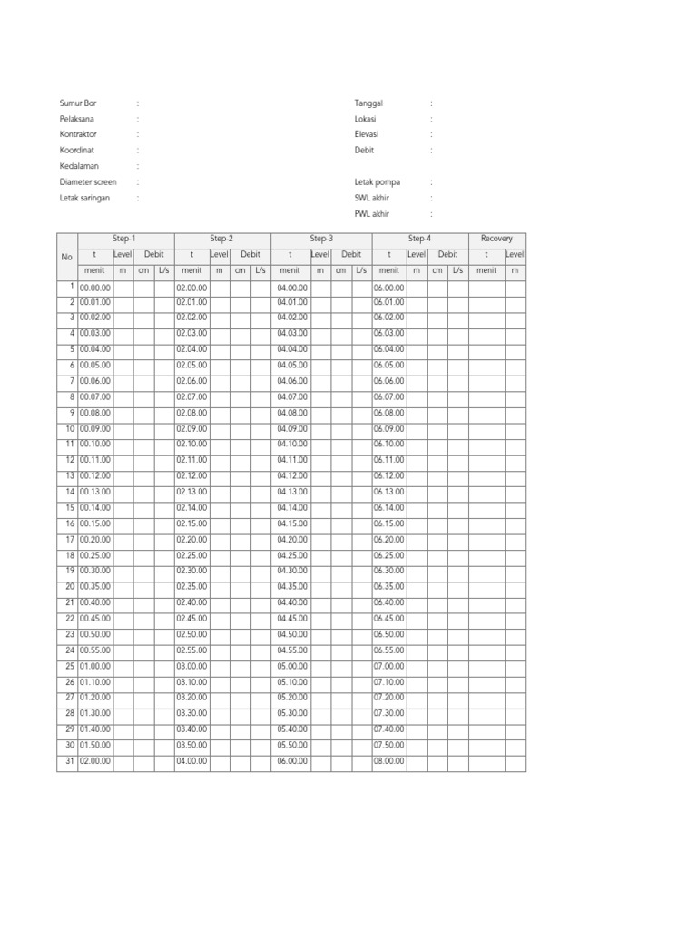 Step DrawDown Test | PDF