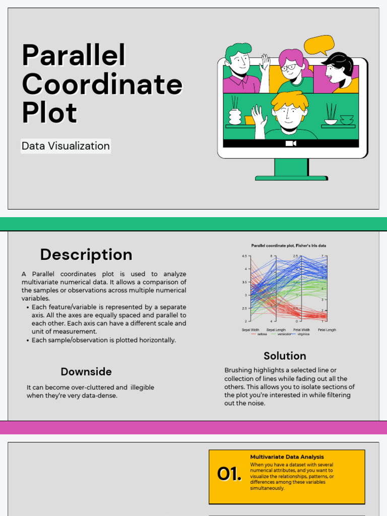 Parallel Coordinate Plot Pdf