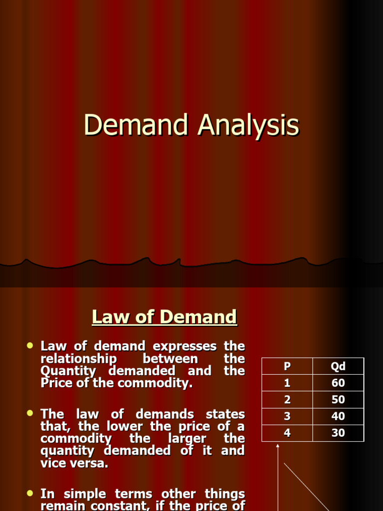 Explain Briefly Demand Analysis