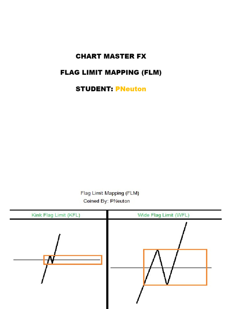 CMF Flag Limit Mapping | PDF