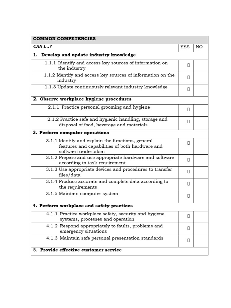 Common Competencies 1. Develop and Update Industry Knowledge | PDF ...