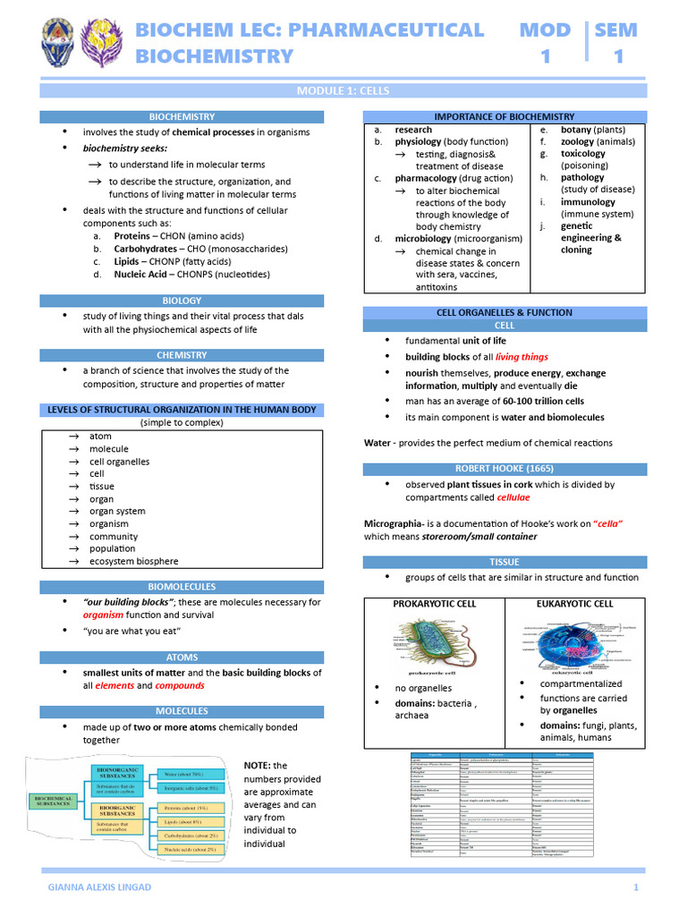 Biochem LEC - M1 | PDF