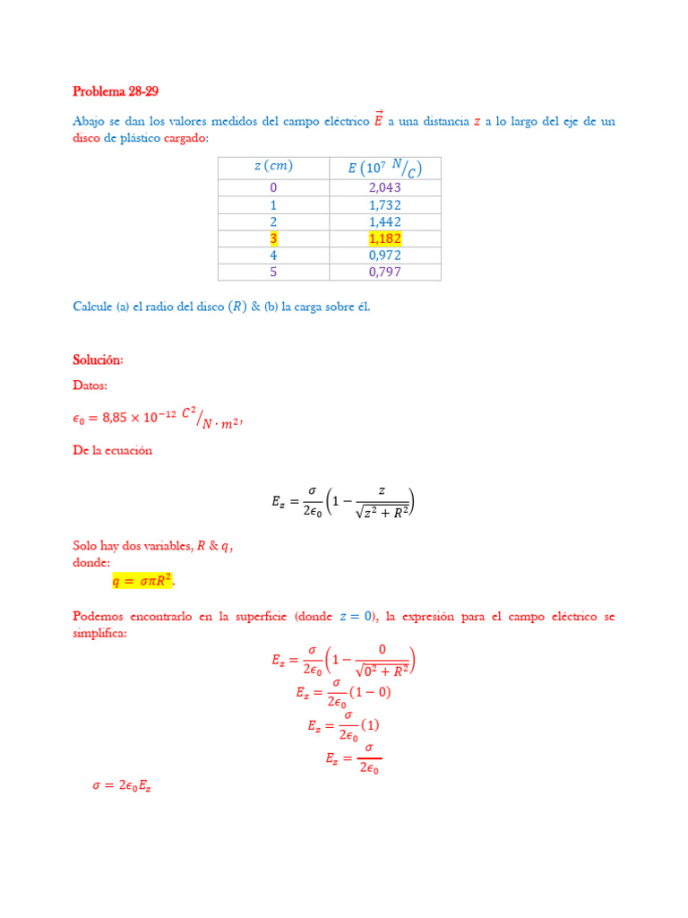 Resolucion de Problema 28-29 | PDF