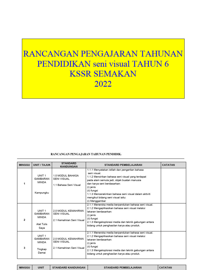 RPT PSV Tahun 6 (KSSR Semakan) | PDF | Seni