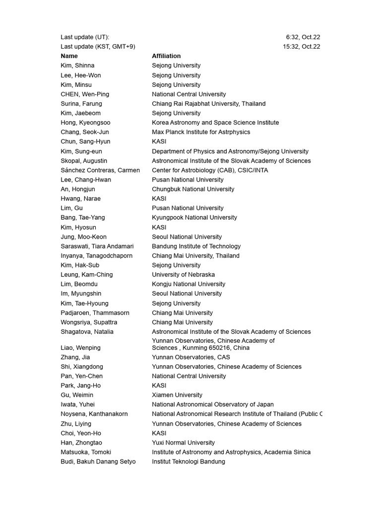 Astronomy Research Collaborations List | PDF | Travel | Science & Mathematics