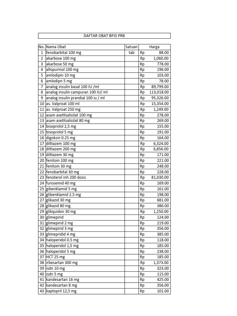 Daftar Obat BPJS | PDF | Causes Of Death | Medical Treatments