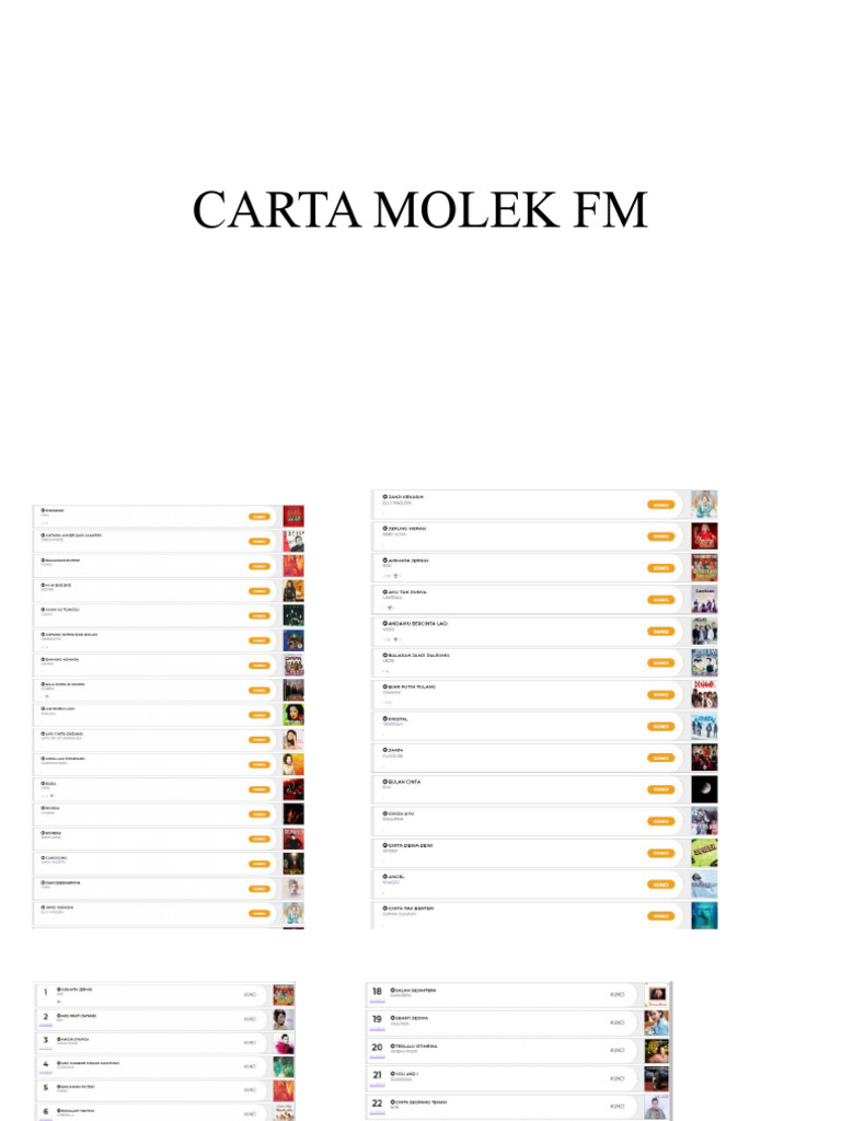Carta Molek FM | PDF
