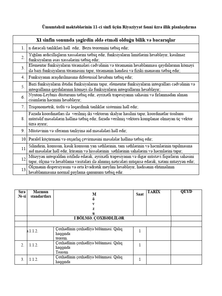 11 Ci Sinif Riyaz | PDF