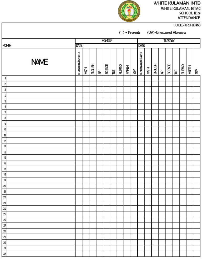 Attendance Per Subject | PDF