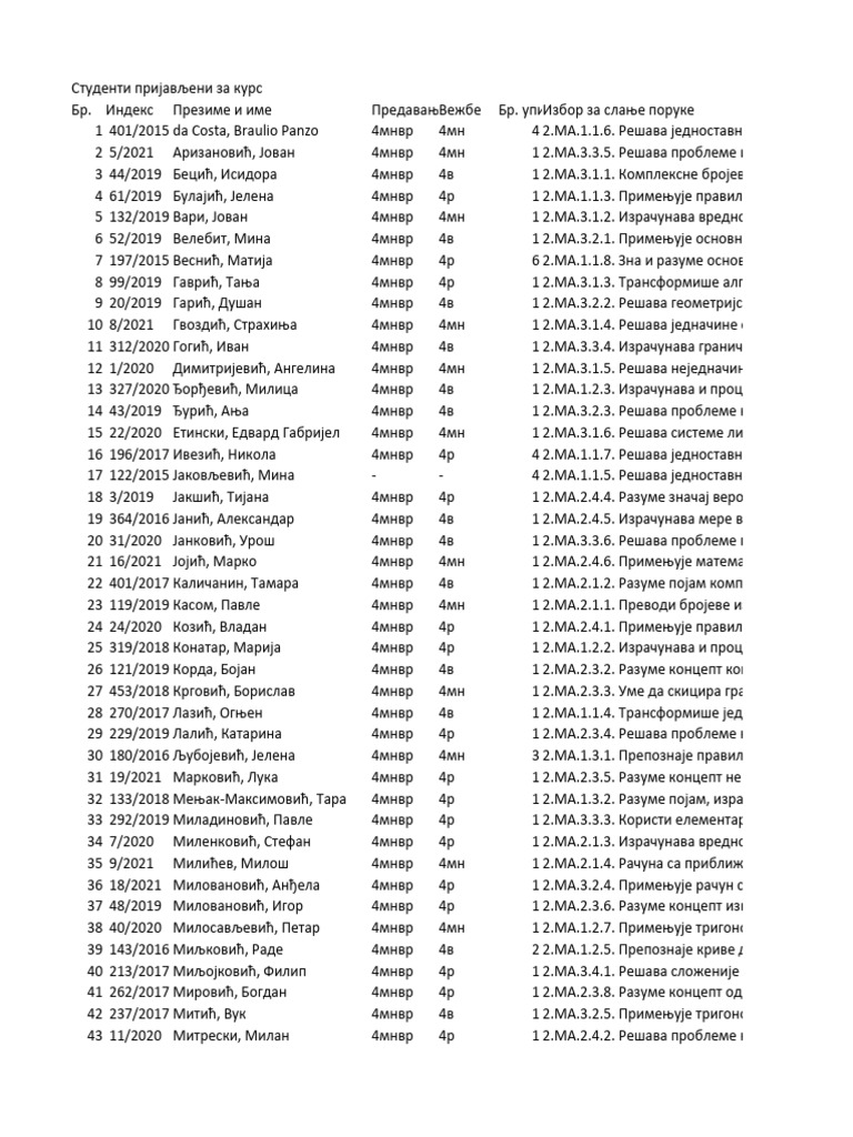 MNMR Vezbe 2023 24 | PDF