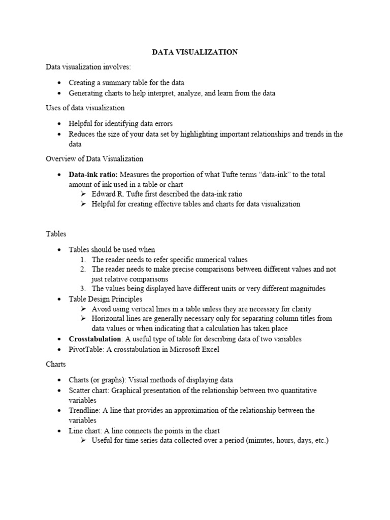 Business Analytics Data Visualization Pdf