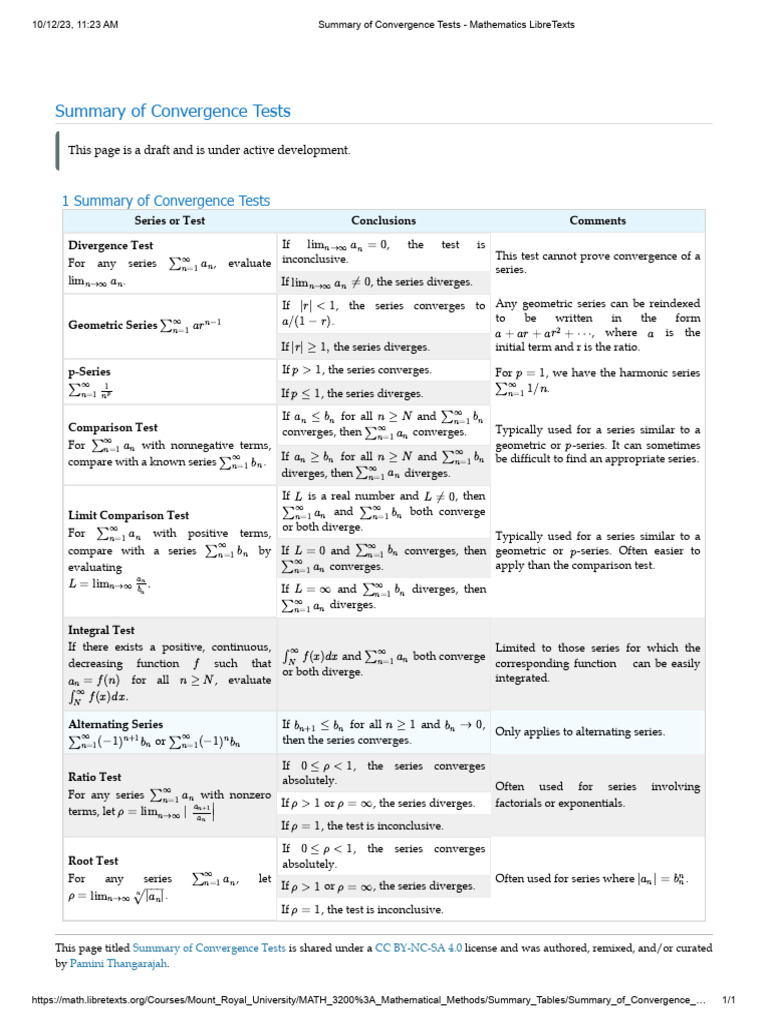 Summary of Convergence Tests Mathematics LibreTexts | PDF