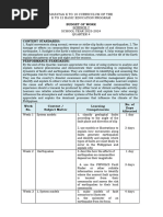 MATATAG LESSON PLAN For Demo | PDF | Solubility | Learning