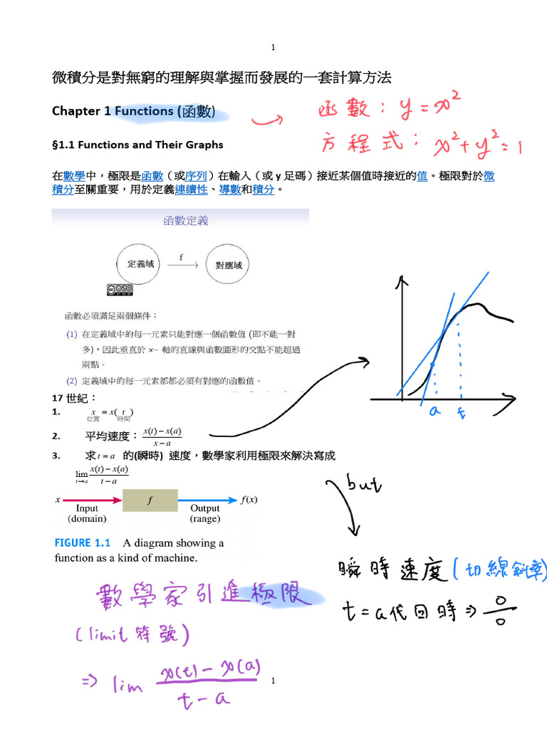 Chapter 2 Limits and Continuity | PDF