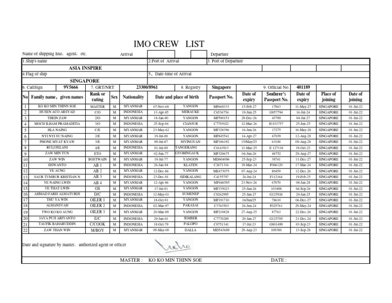 Imo Crew List New | PDF