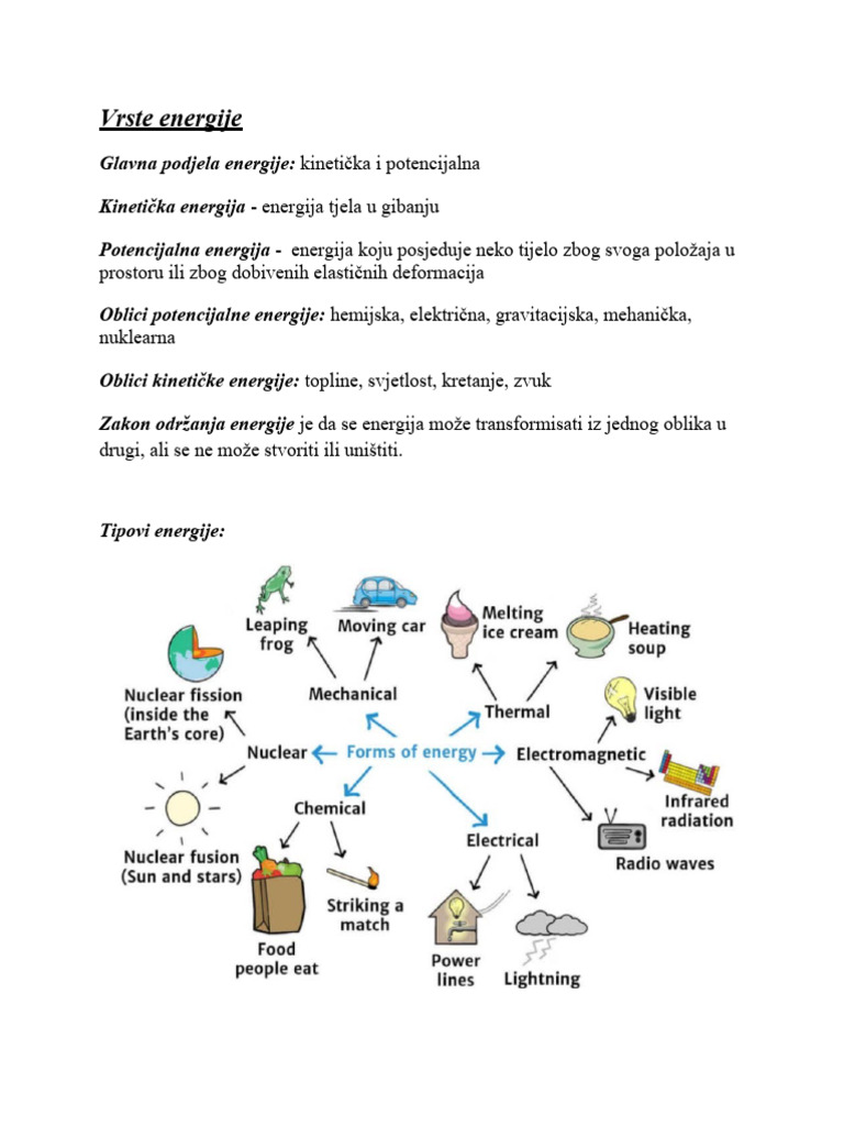 Vrste Energije | PDF