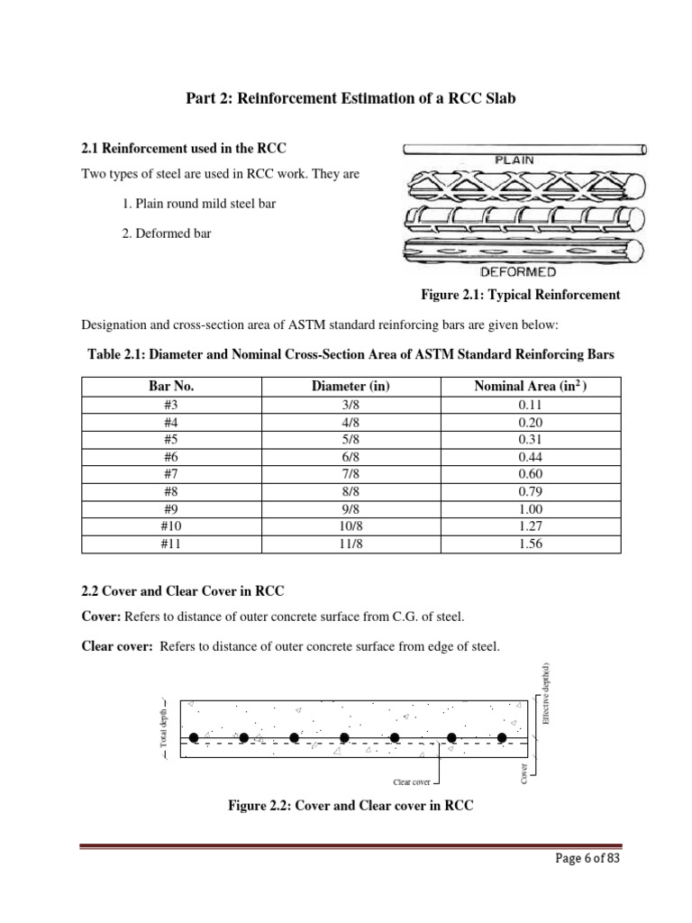 RCC Slab Reinforcement Estimation Guide | PDF