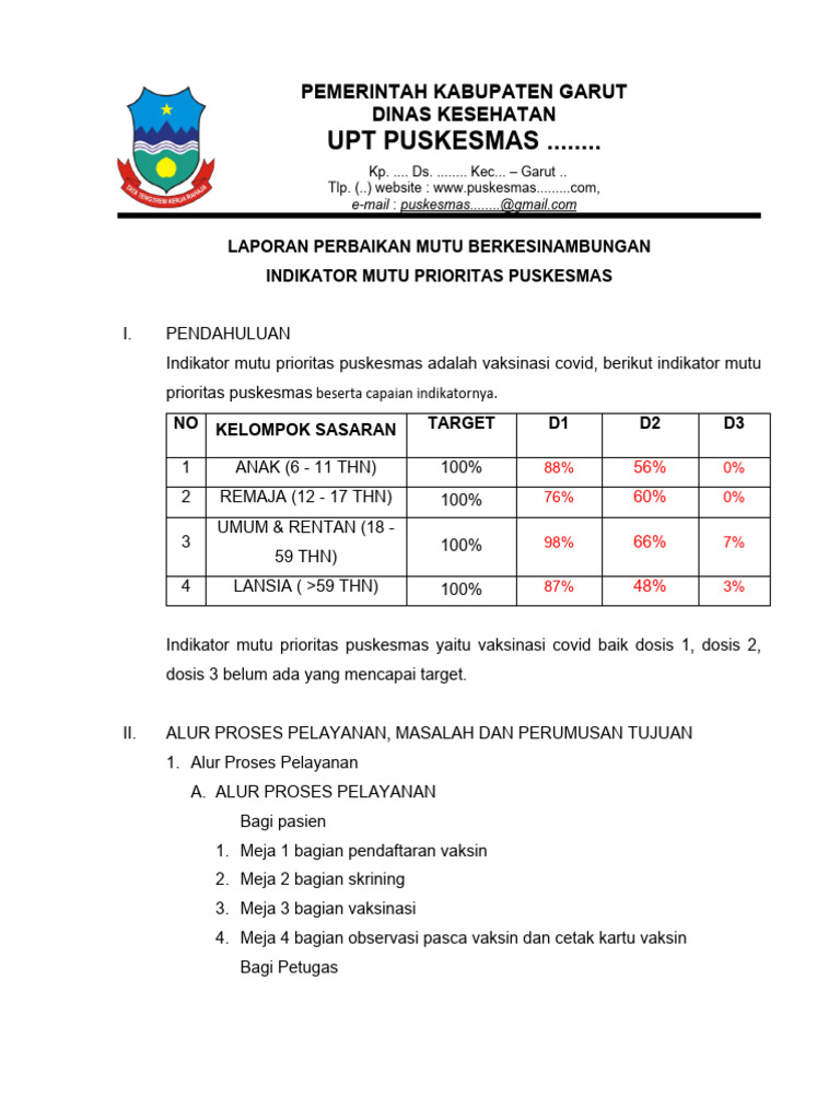 Laporan Perbaikan Mutu Berkesinambungan Impp | PDF