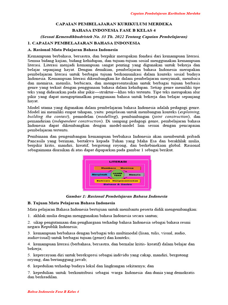 KI KD Atau Capaian Pembelajaran | PDF