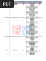 Azam TV Subscription Packages Overview | PDF | Television Network ...