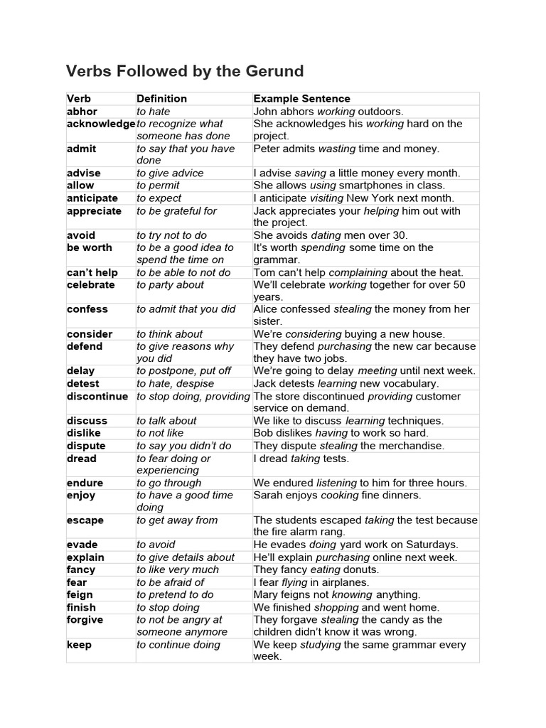 X List of Verbs Followed by Gerunds or Infinitives | PDF